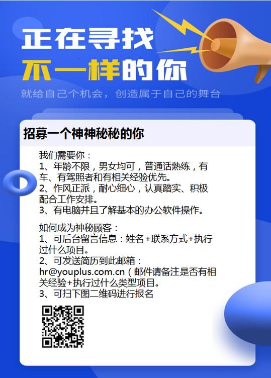 神秘顾客招聘图标