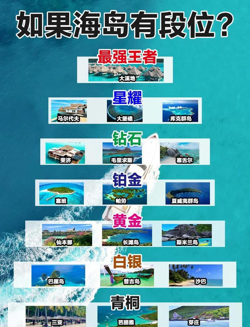 海岛大亨5殖民时代怎么独立图标