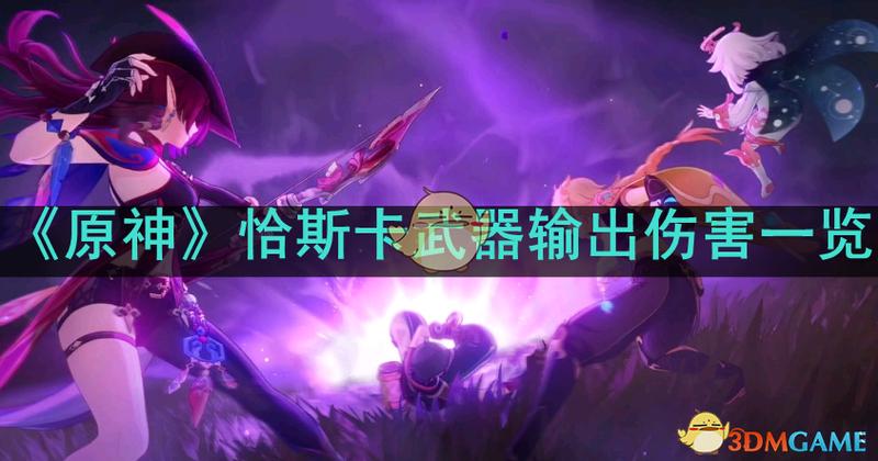 输出伤害是什么图标