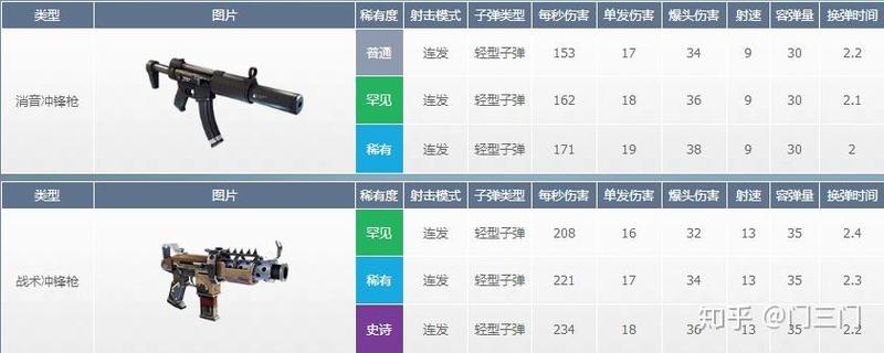 5回复贴任务流程截图