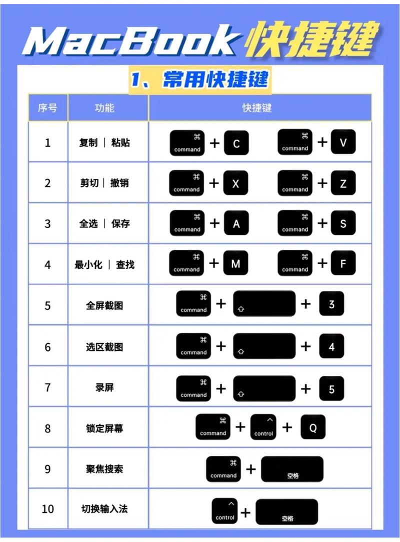 卡比存档快捷键图标
