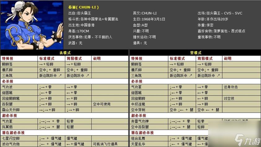 旋风快打技能怎么用截图
