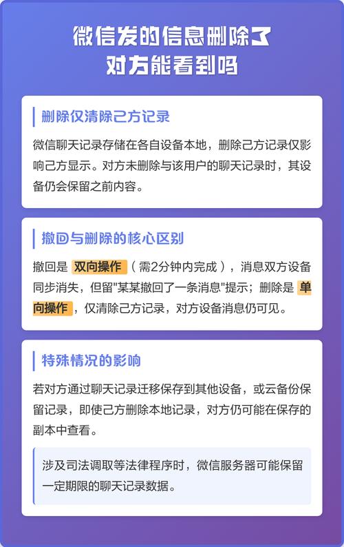 微信删了发消息对方能看见吗