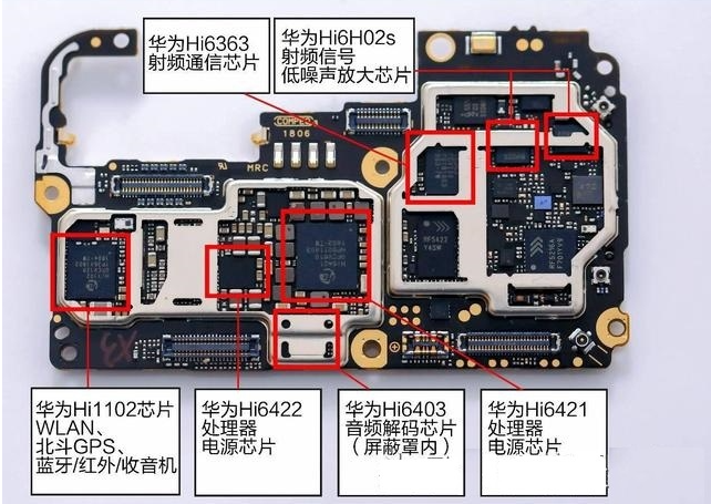 手机芯片是在主板上吗图标