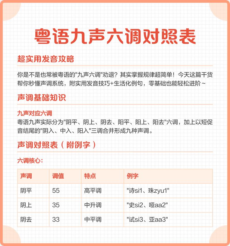 粤语语音转文字软件图标