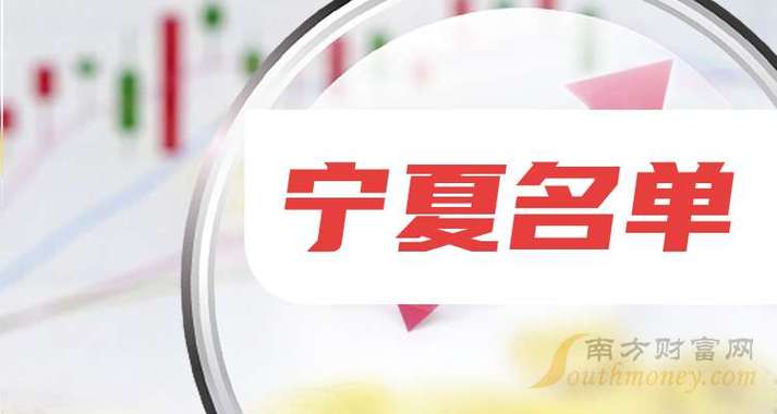 宁夏广告公司排名图标