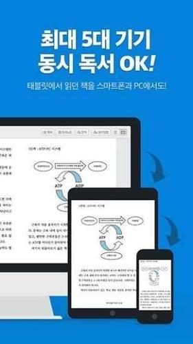 Ridibooks中文版下载图标
