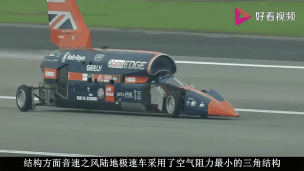 下载sonic图标
