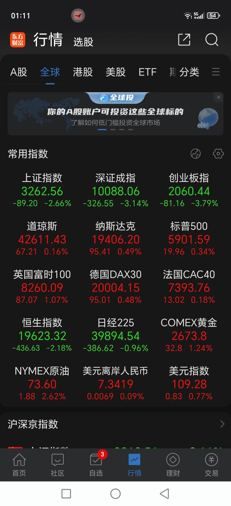 uni今日价格行情图标