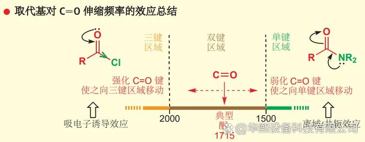 美团众包人脸识别多久一次图标