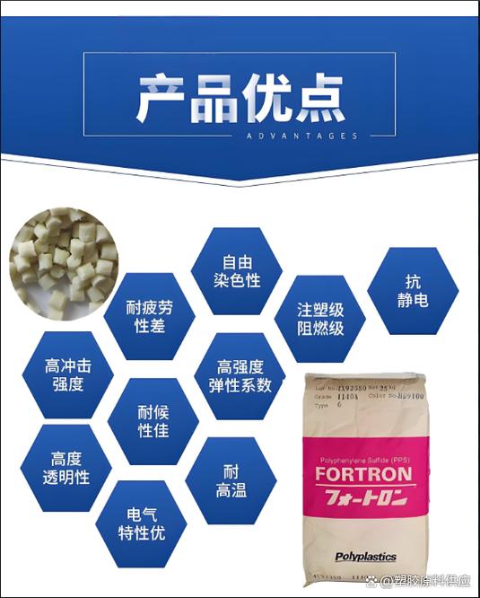 pps图标