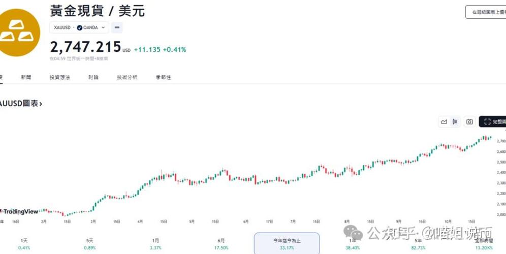 特朗普对比特币的影响图标