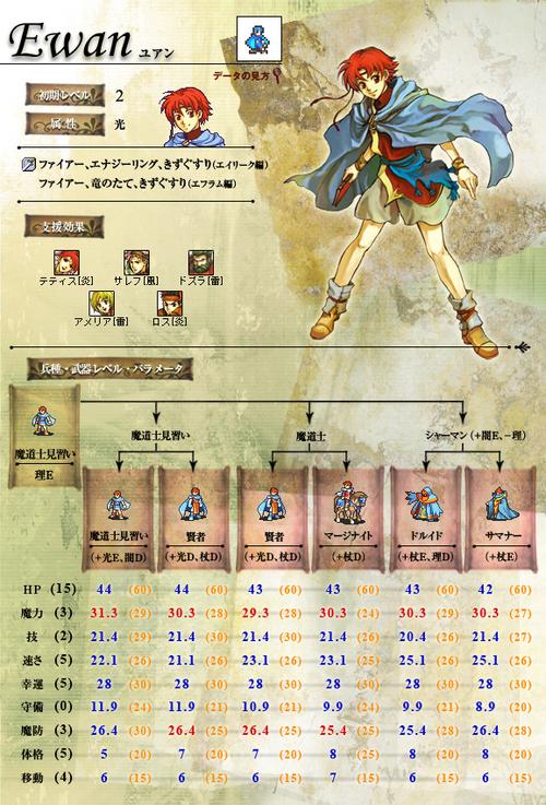 圣魔之光石图标