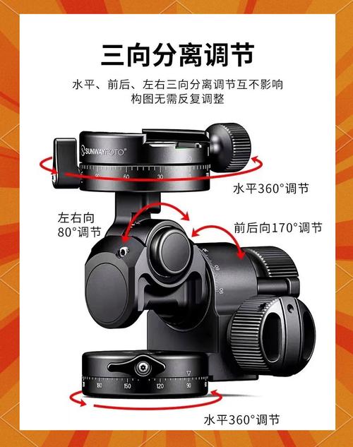 云台复位什么意思图标