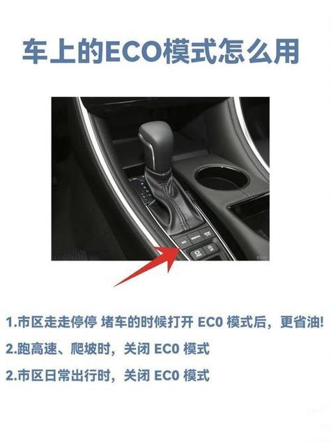 ECO正确使用方法图标