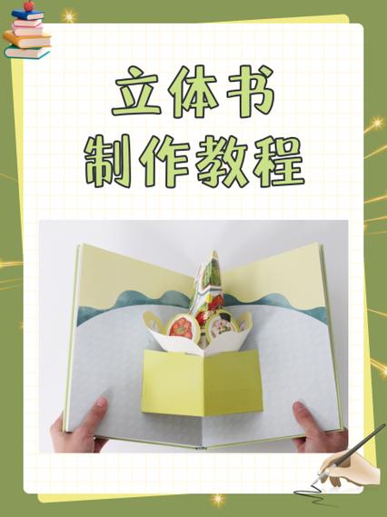 迷你书制作的全部过程图标
