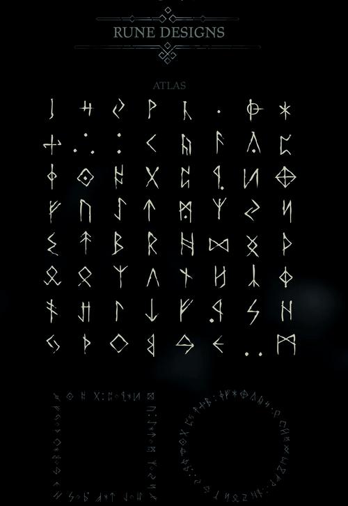 异教之神怎么刷符文截图