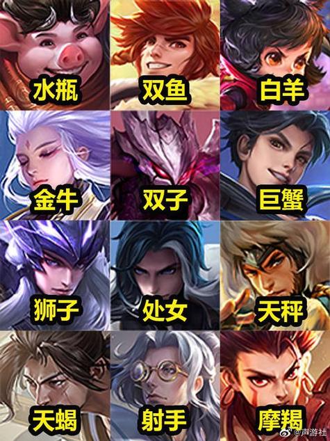狮子座王者荣耀本命英雄缩略图