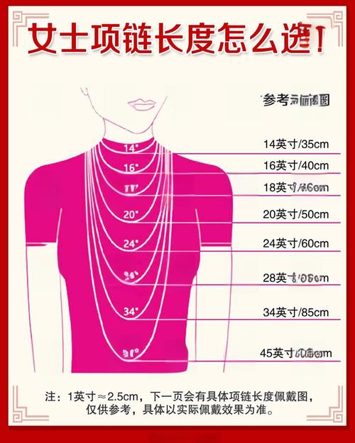 商务女士佩戴首饰数量图标