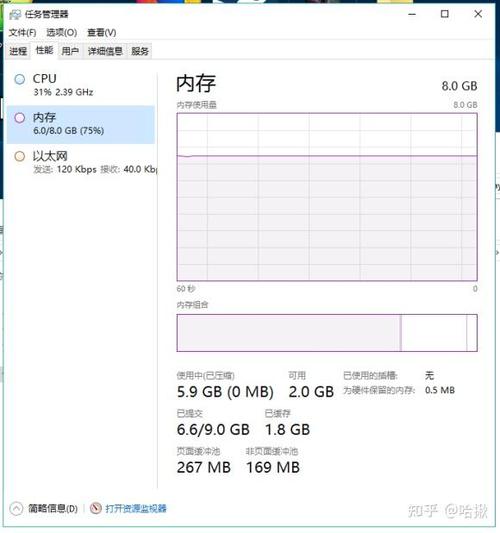 dayz配置要求高吗图标