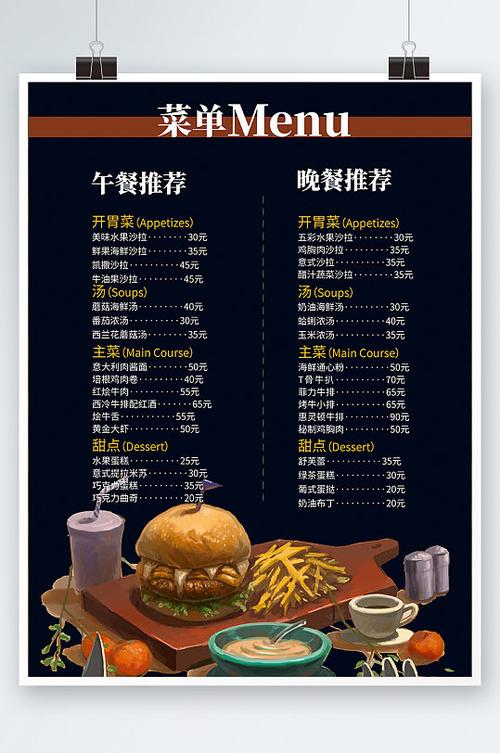 西餐厅菜单价格表图标