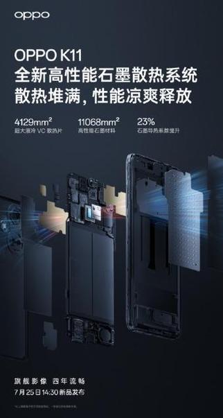 oppo手机散热的地方在哪里图标
