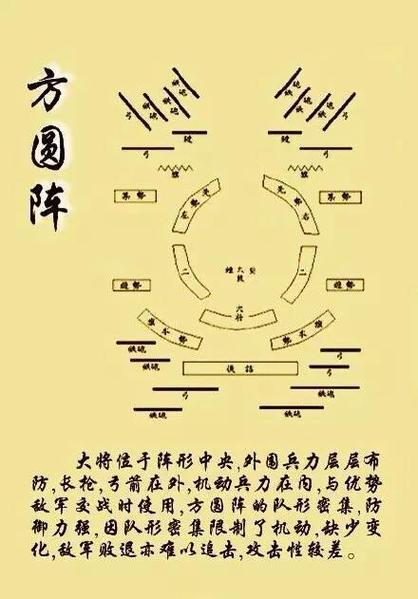 盗墓笔记密室逃脱第四关八卦阵图标