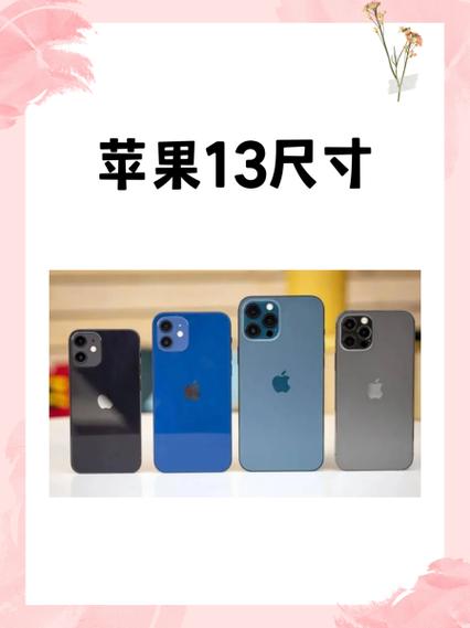 iphone13的尺寸图标