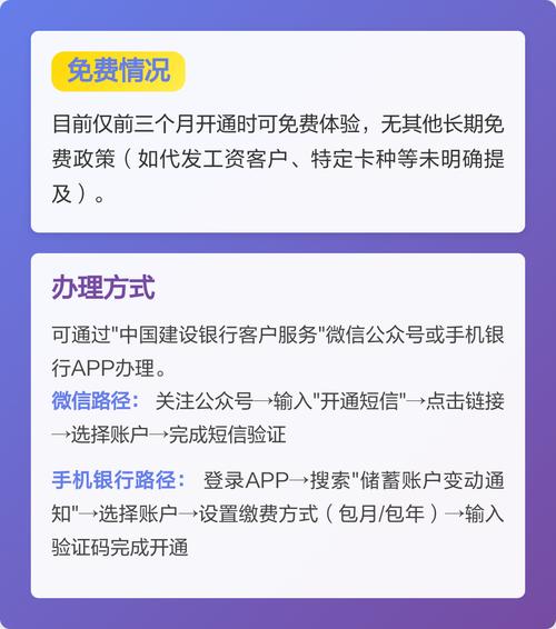 建行短信通知收费标准图标