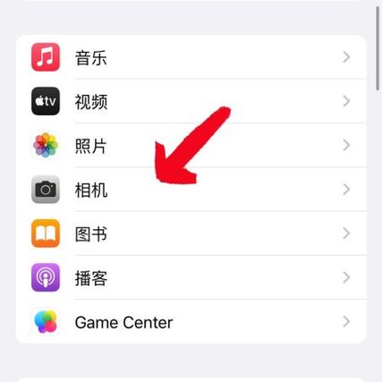 手机相机无法自拍是什么原因图标
