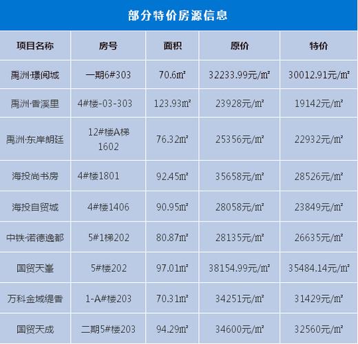 网上房地产网图标