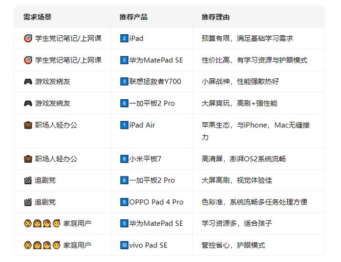 ipad读书软件排行榜第一名图标