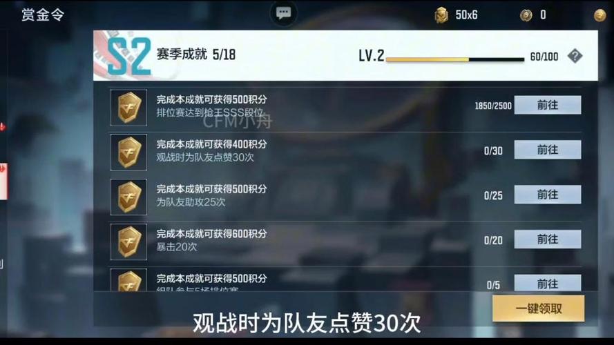 cf手游赏金令成就之路
