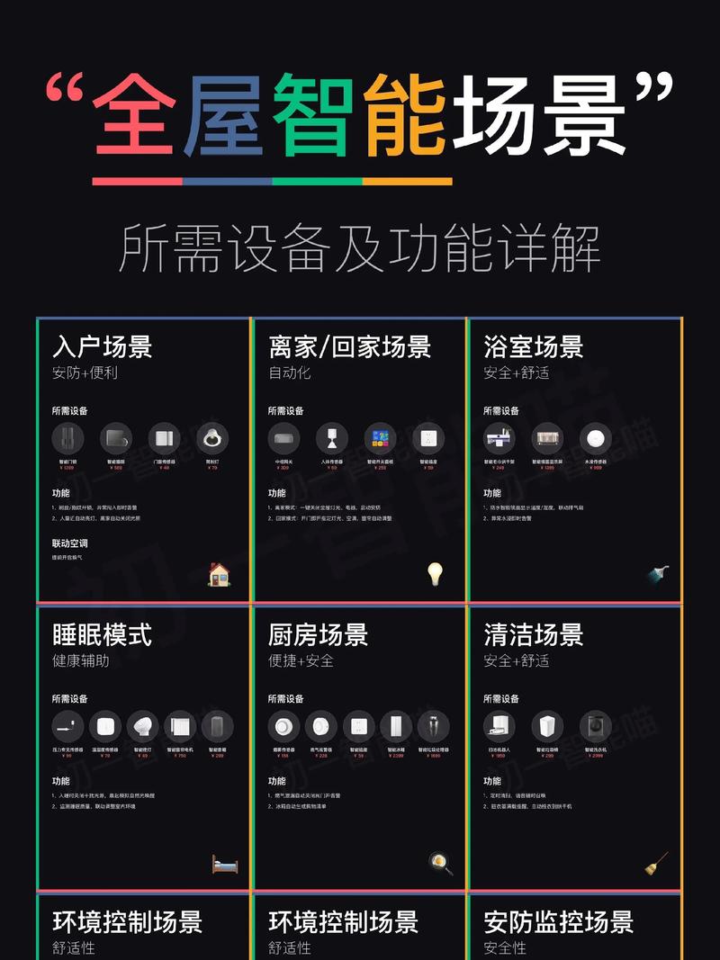 浴室柜智能镜有什么功能图标
