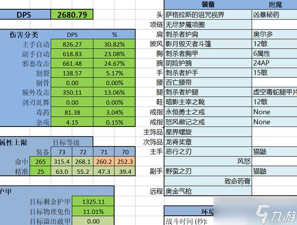 Tbc盗贼专业选择截图