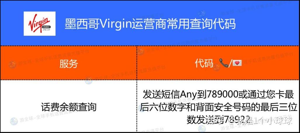 去墨西哥流量怎么办理截图
