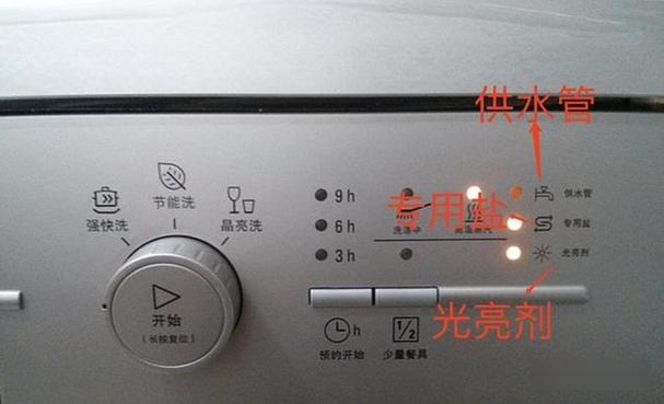 西门子显示屏一直亮着截图