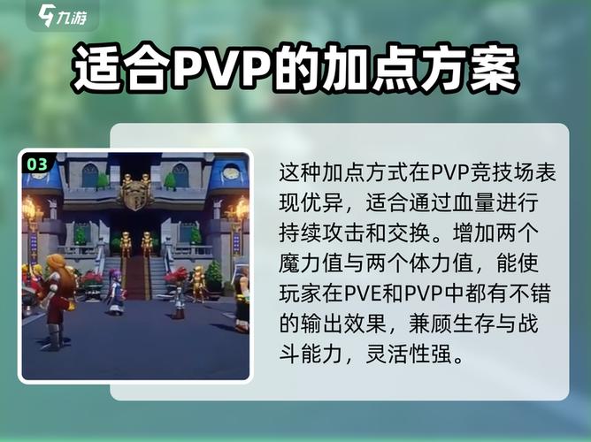 魔力宝贝法师最强加点图标