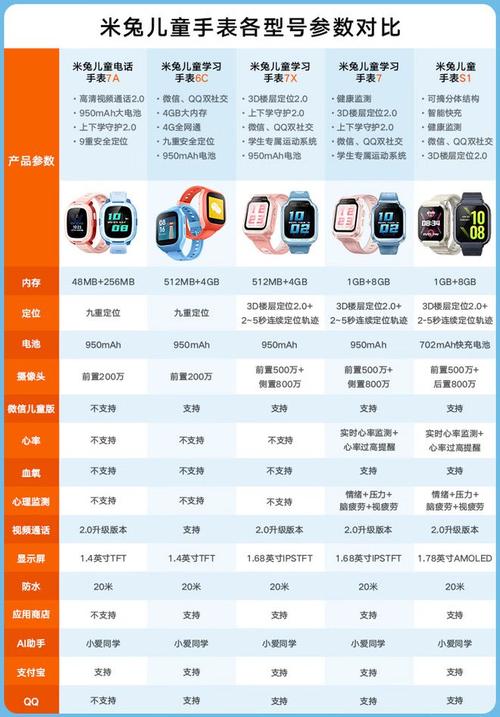 米兔全国客服电话图标
