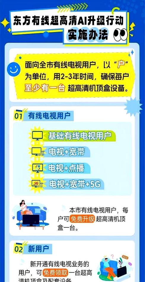 机顶盒能看网络电视吗图标