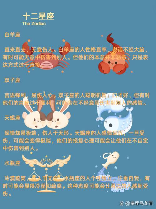 测星座测试图标