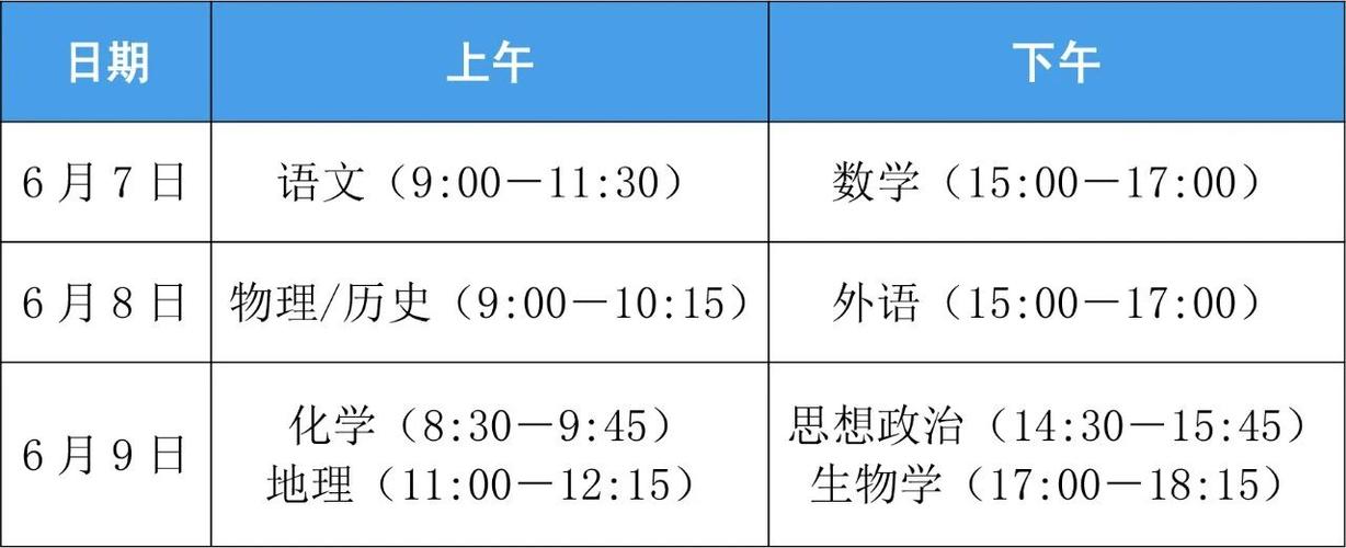 2026年副高报名时间四川图标