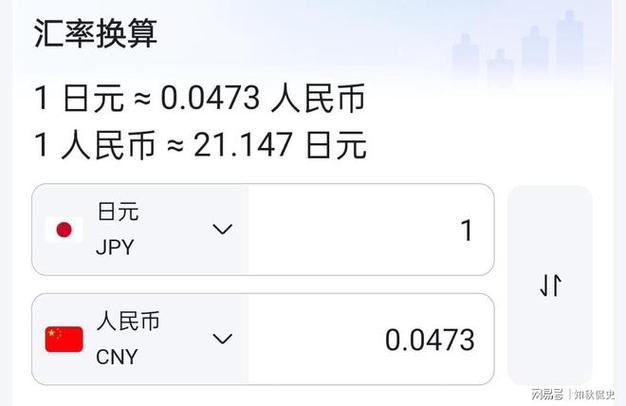 日元外汇换人民币汇率图标
