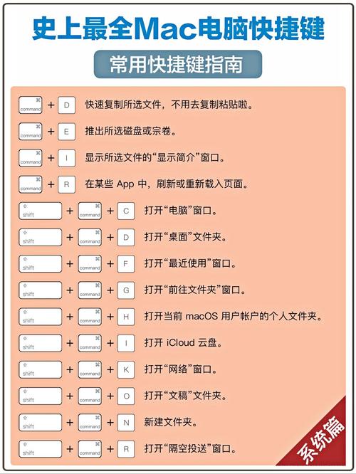 如何关闭苹果手机的键盘快捷键图标