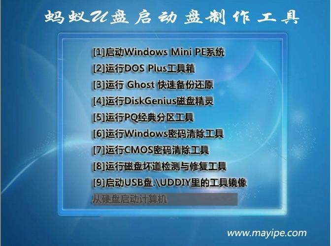 2026年u盘启动盘用什么格式图标