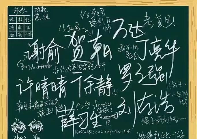 伪装学渣文案图标