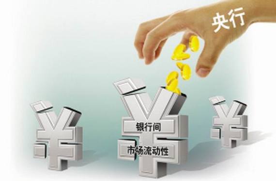 央行逆回购是什么意思啊图标
