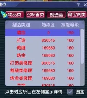 熟练度正确用法图标