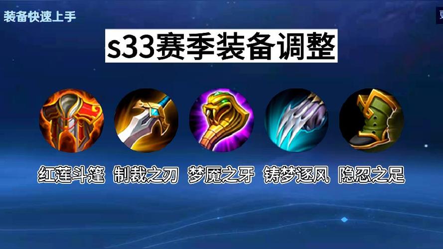 王者荣耀 装备调整图标