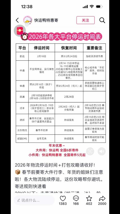 京东快递一般几点发走图标